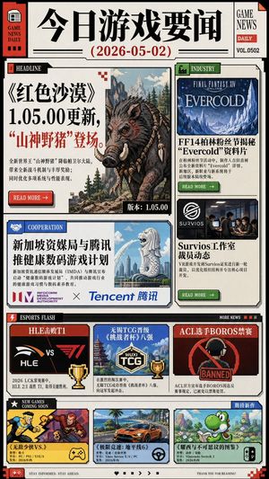 产品视觉 GPT Image 2 提示词：Chinese Game News Daily Front Page